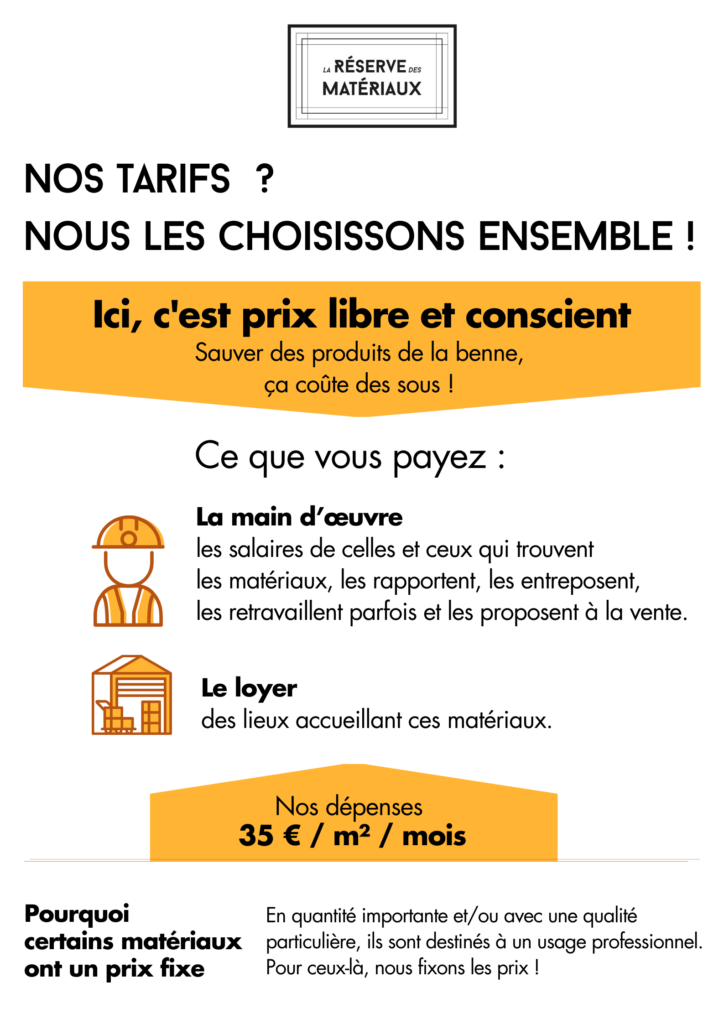 Le prix libre et conscient – La Réserve des Matériaux
